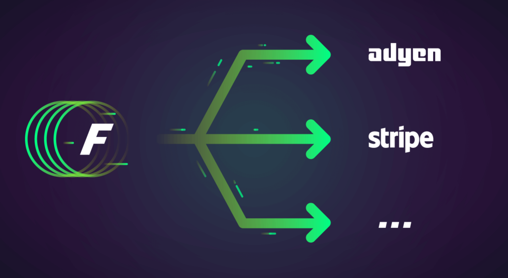 What Is Payment Orchestration (And Why Is It a Game Changer ...