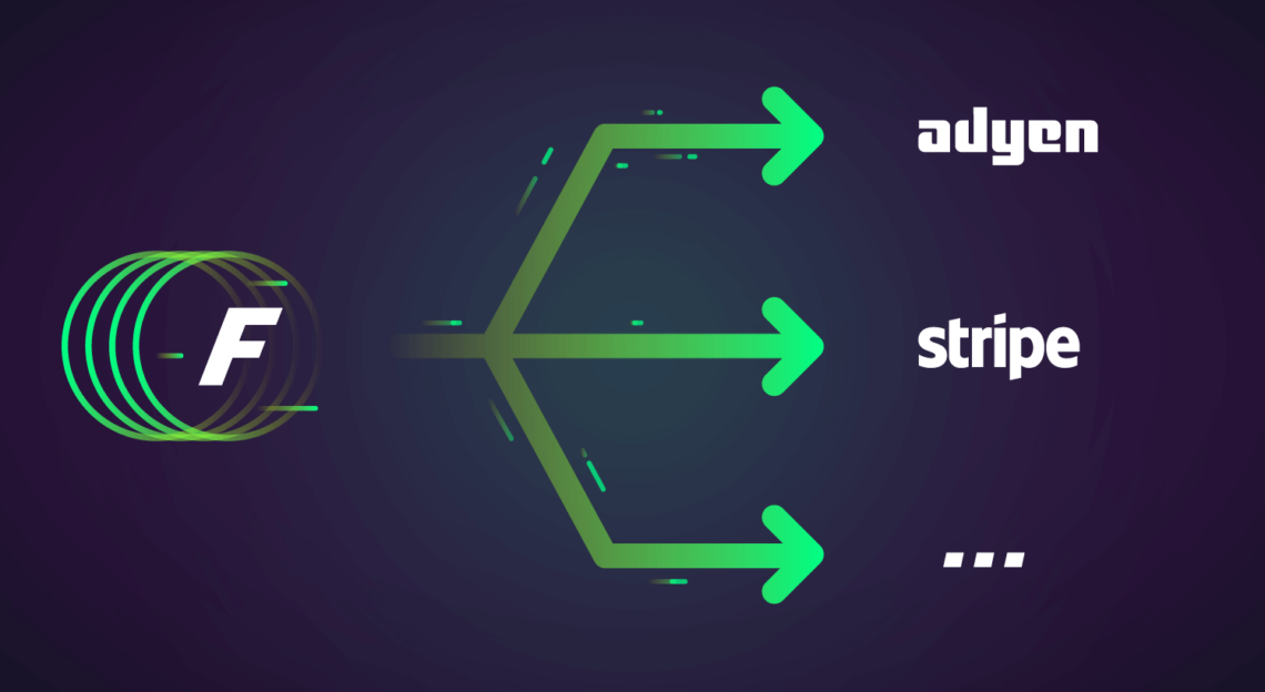 What Is Payment Orchestration (And Why Is It a Game Changer ...