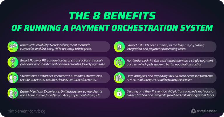 What Is Payment Orchestration (And Why Is It a Game Changer ...